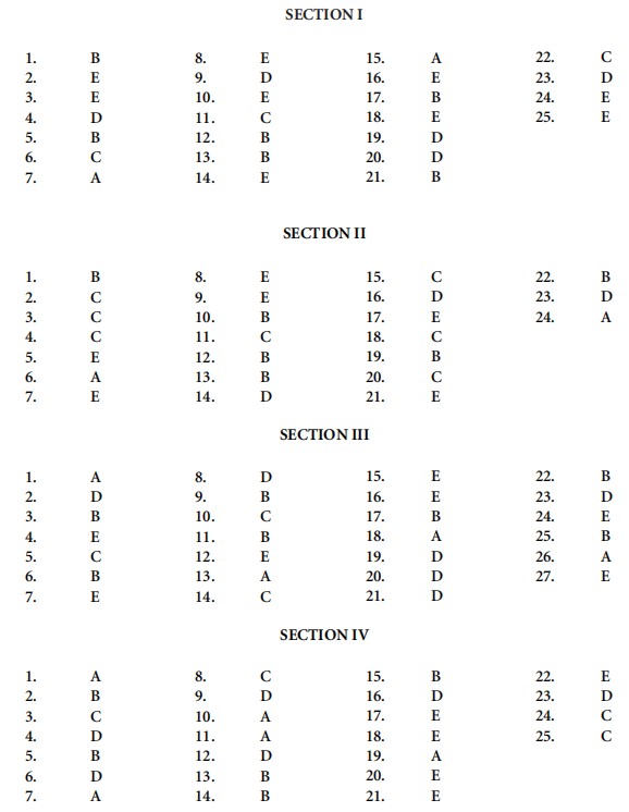 LSAT Preptest 10 Answer Explanations_cracklsat.net