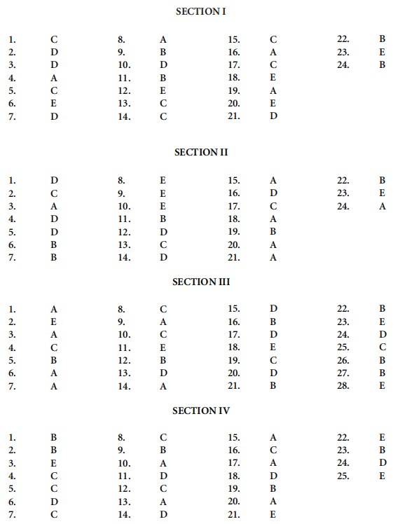 LSAT Preptest 18 Answer Explanations_cracklsat.net