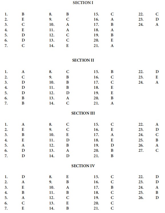 LSAT Preptest 19 Answer Explanations_cracklsat.net