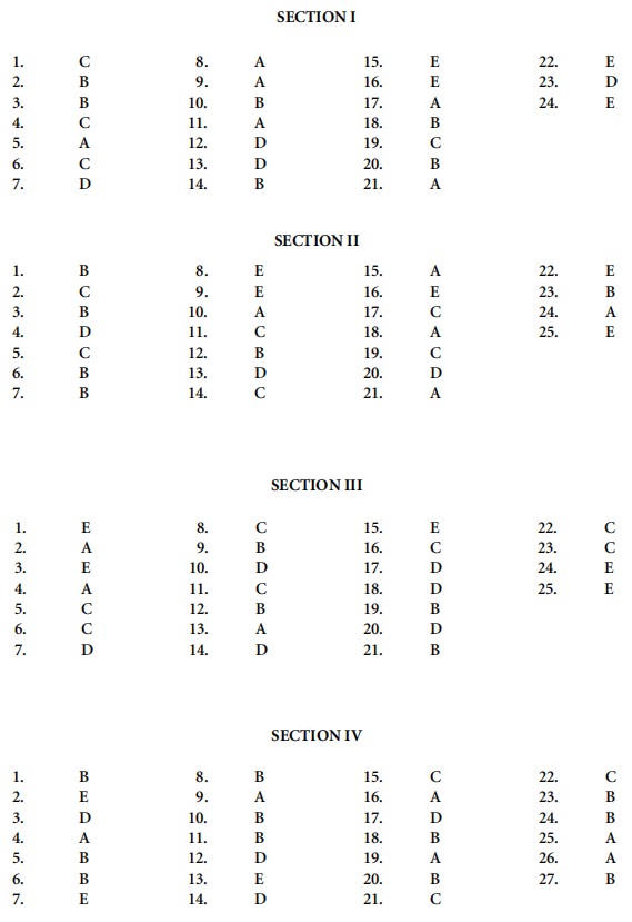 LSAT Preptest 21 Answer Explanations_cracklsat.net