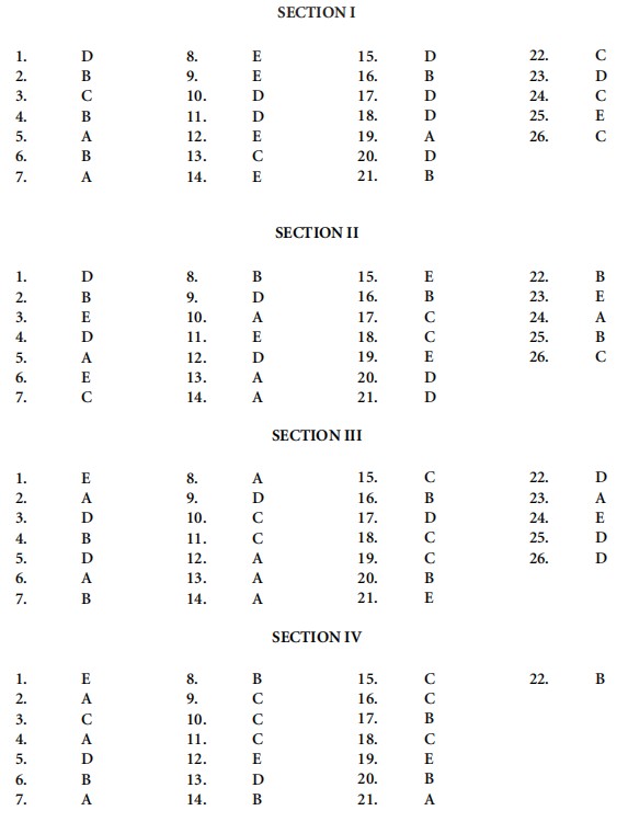 LSAT Preptest 47 Answer Explanations_cracklsat.net