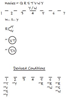 LSAT Logic Games Question 63: Answer and Explanation_cracklsat.net
