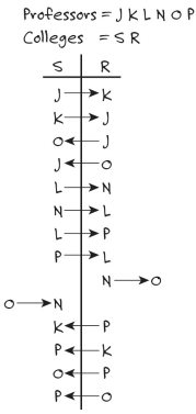 LSAT Logic Games Question 68: Answer and Explanation_cracklsat.net